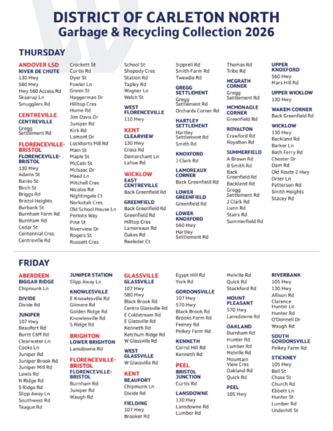 Garbage & Recycling Collection Schedule 2026: Part 1 | District of ...